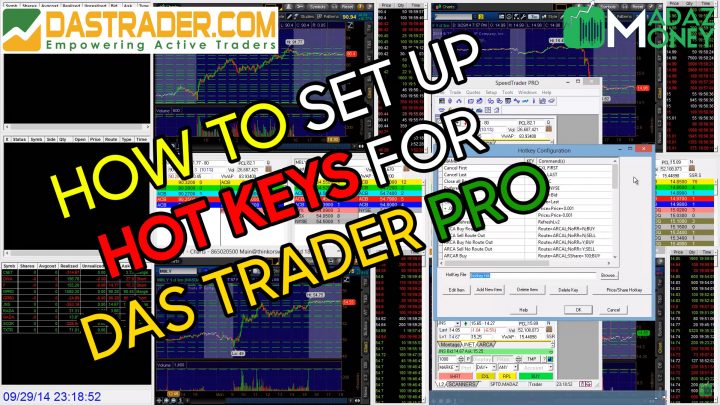 Madaz Money: Learn to Day Trade Stocks, Penny Stocks and Live That ...