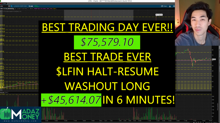 Madaz Money: Learn to Day Trade Stocks, Penny Stocks and Live That ...