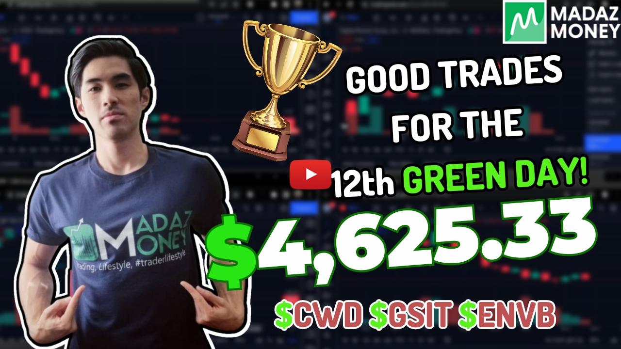 Madaz Money: Learn to Day Trade Stocks, Penny Stocks and Live That ...